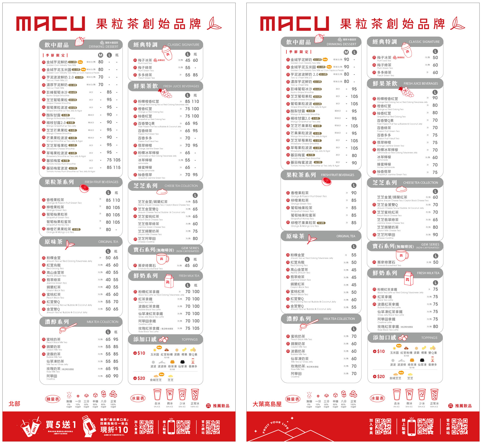 301 Moved Permanently